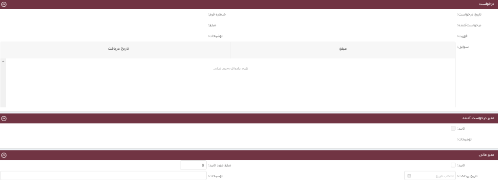 مکانیزاسیون فرآیند درخواست مساعده با استفاده از نرم‌افزار BPMS - چارگون