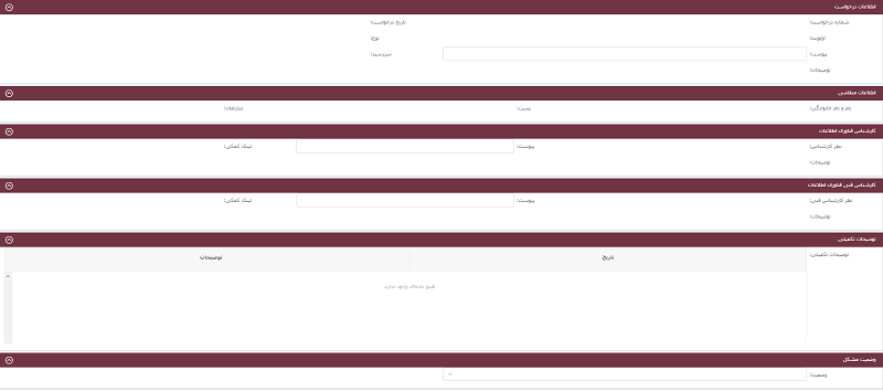 پیاده سازی فرآیند میز خدمت (Helpdesk) فناوری اطلاعات با استفاده از نرم ...