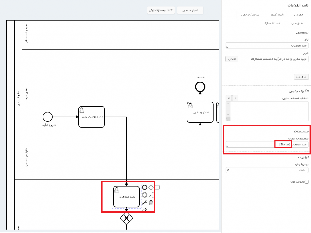 مستندات المان (نام سمت سازمانی) - چارگون