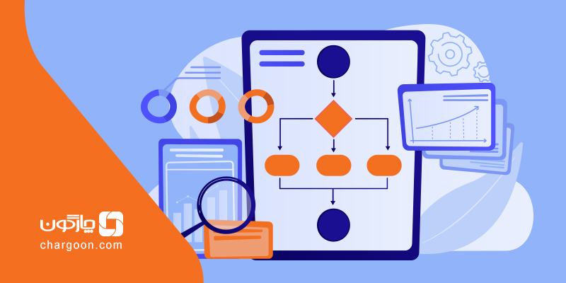 صفحه اصلی - چارگون