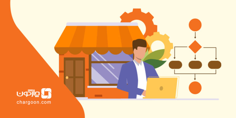 BPMS و هوش مصنوعی